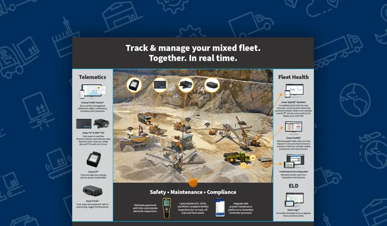 Track & manage your mixed fleet. | Infographics | Zonar Systems