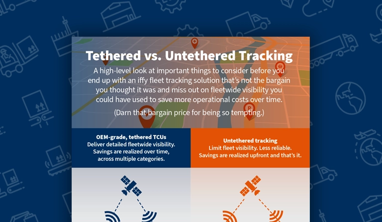 Tethered vs. Untethered Tracking | Infographics | Zonar Systems